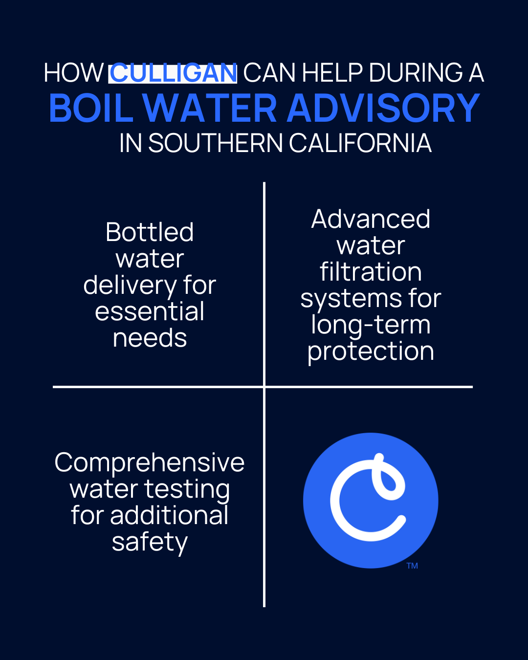 What to Do During a Boil Water Advisory | Get Culligan